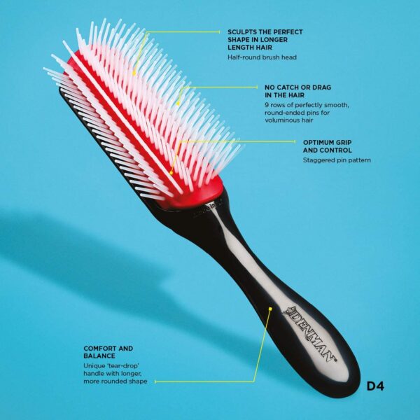 Discover which Denman Brush you need | Kurlify
